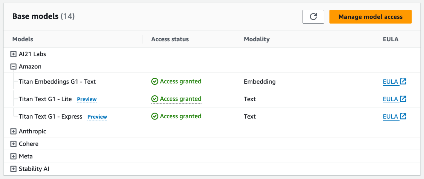 Amazon Titan基盤モデルのTitan Text G1 Lite／Express を試してみた | cloud.config Tech Blog